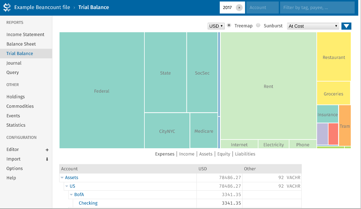 Beancount Fava view [LWN.net]